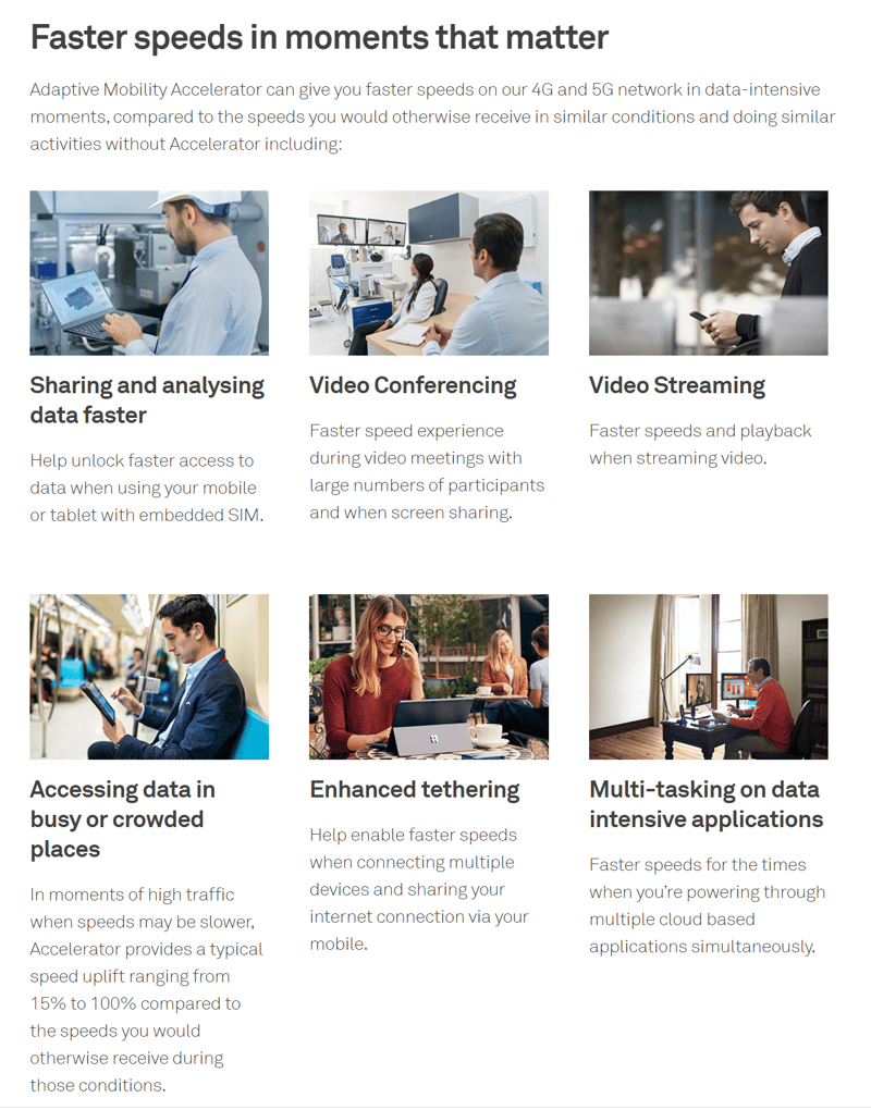 Telstra 5G speeds are smashing 1000Mbps in Australia's cities